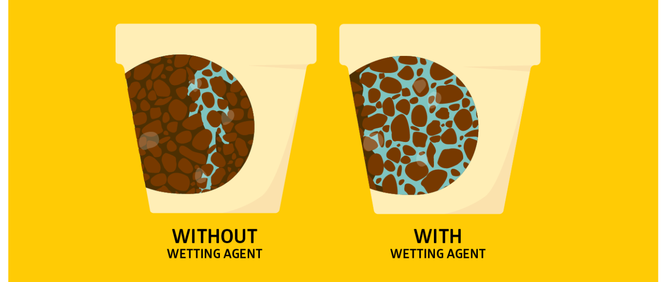 Wetting agents in substrates - Kekkilä Professional